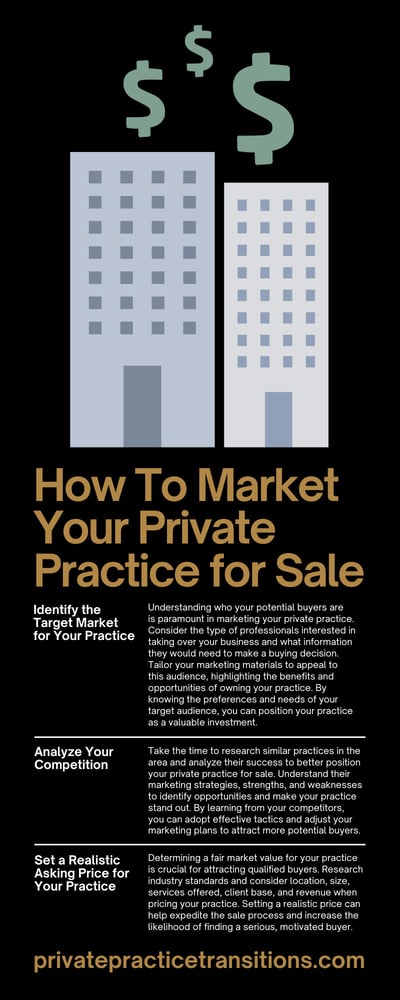 How To Market Your Private Practice for Sale